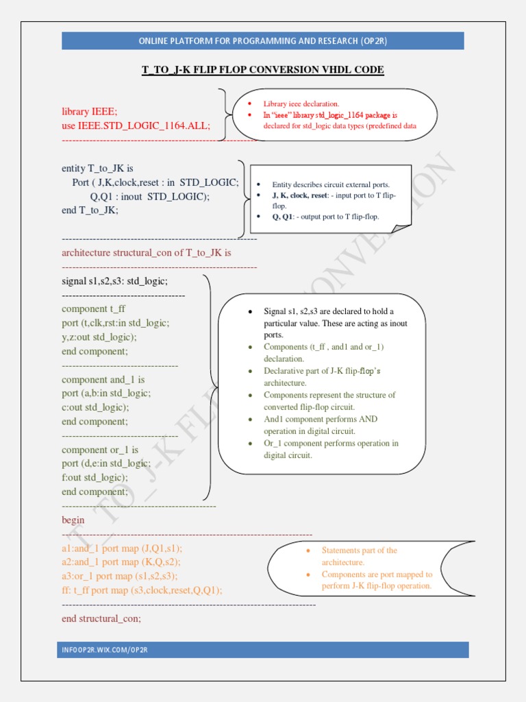 D - To - J-K Flip Flop Conversion VHDL Code | PDF | Vhdl | Electronic ...
