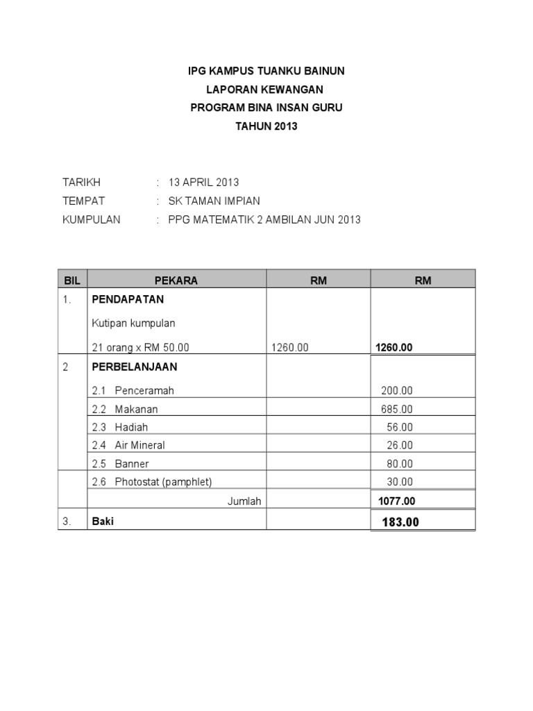 Laporan Perbelanjaan Big | PDF | Bisnis