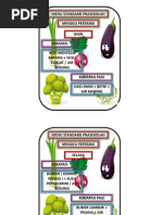 Cadangan Menu Baharu Prasekolah KPM 2024 | PDF