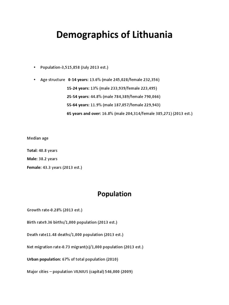 Demographic Profile of Lithuania: An Analysis of Population Trends ...