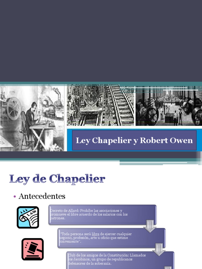 Ley de Chapelier | PDF | Derecho laboral | Sindicato