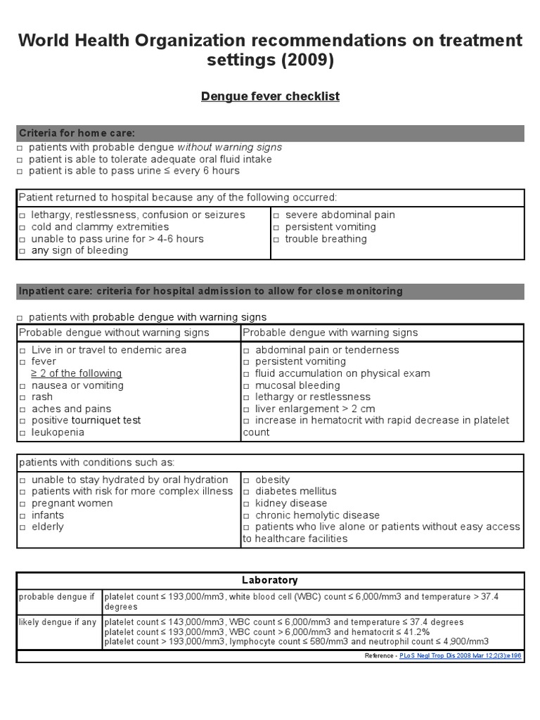 Dengue Checklist 2b | PDF
