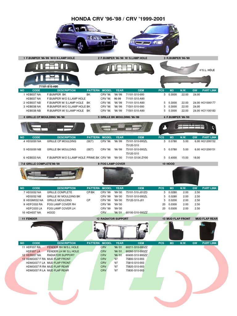 Honda CRV | PDF | Car Body Styles | Wheeled Vehicles