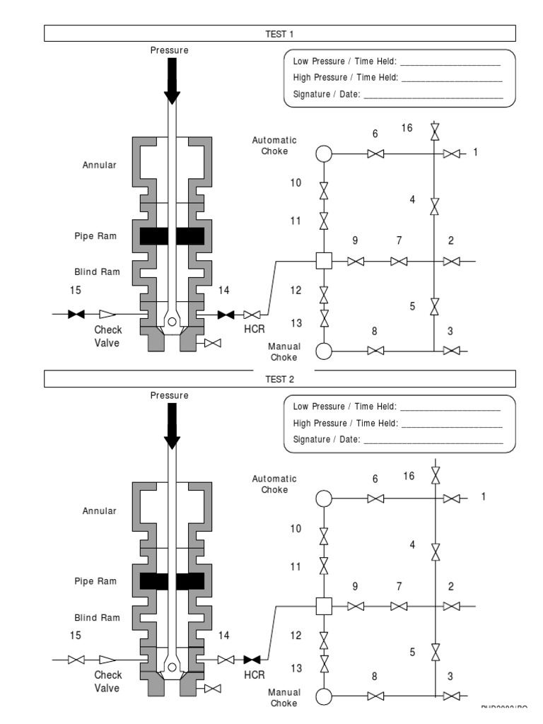 IR-BOP Test Procedure | PDF | Home & Garden | Technology & Engineering