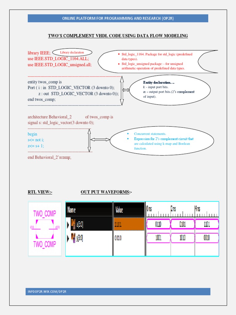 2s Complement Vhdl Code Using Data Flow Modeling Pdf 8547