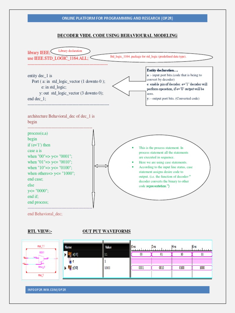 Decoder VHDL Code Using Behavioural Flow Modeling | PDF | Vhdl | Areas Of Computer Science