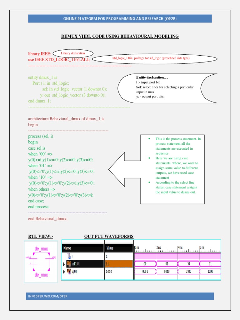 Demux VHDL Code Using Behavioural Modeling | PDF | Vhdl | Electrical ... Demux VHDL Code Using Behavioural Modeling | PDF | Vhdl | Electrical ...