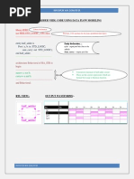 Full Adder VHDL Code Using Structural Modeling | PDF | Vhdl | Software Engineering