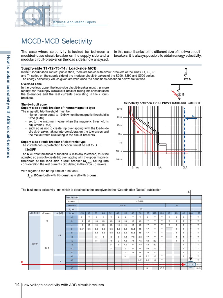 The Selectivity Part-2 | PDF | Power Supply | Electromagnetism