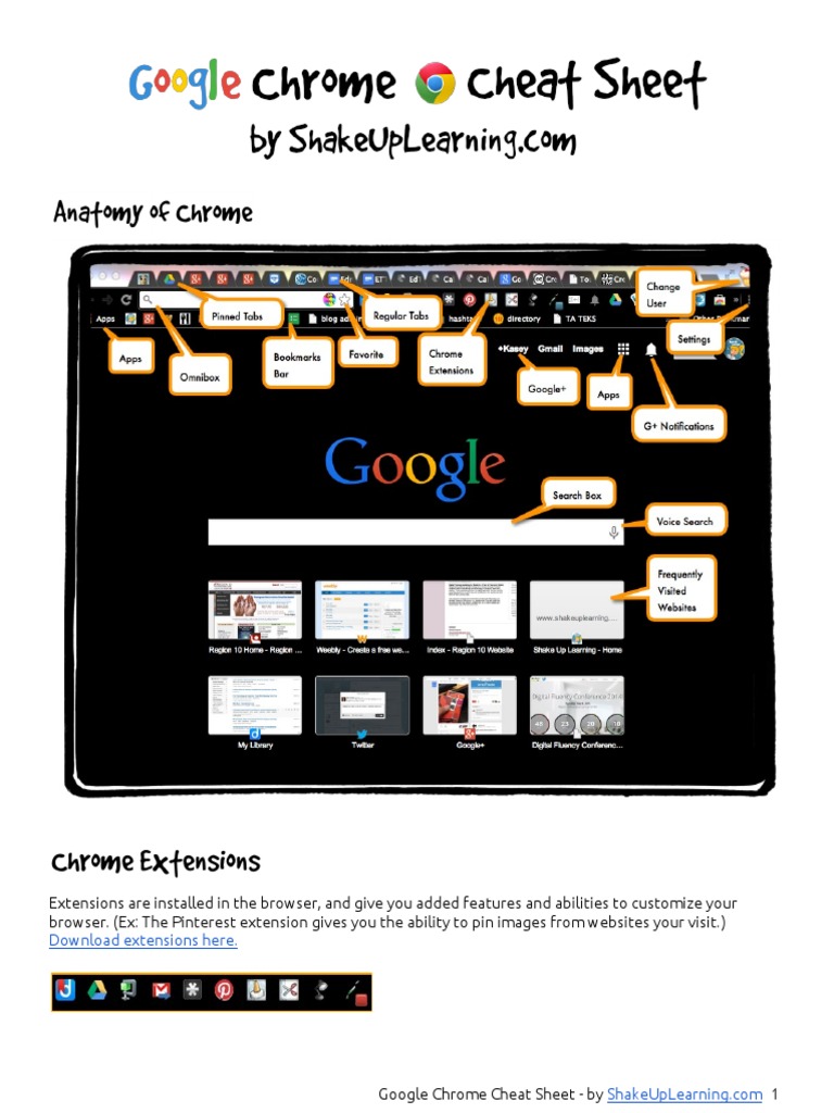 Google Chrome Cheat Sheet | PDF