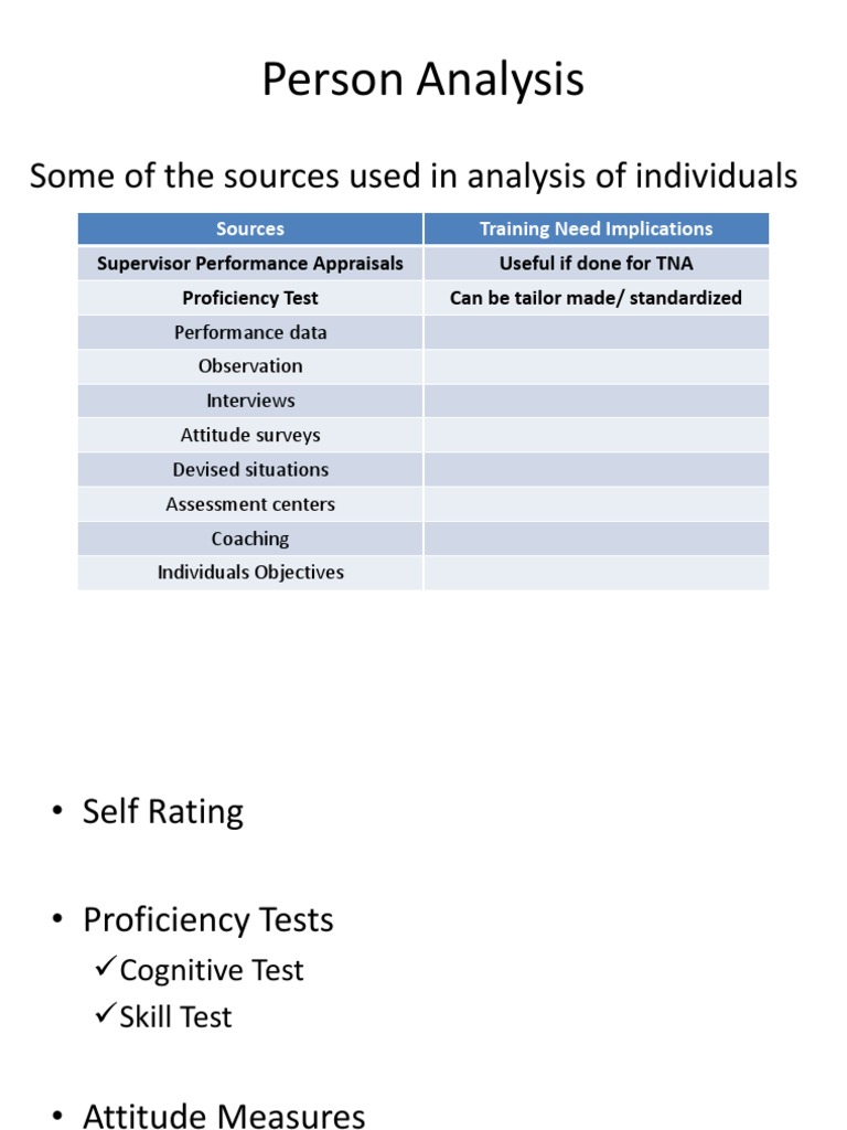 Person Analysis | PDF