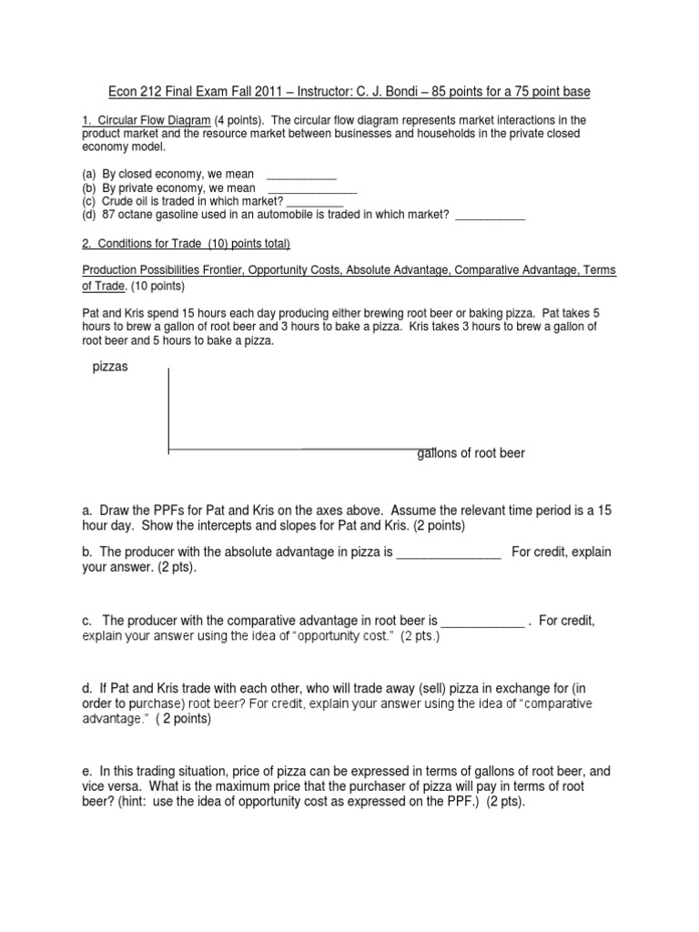 Econ 212 Final Exam Overview | PDF | Labour Economics | Price ...