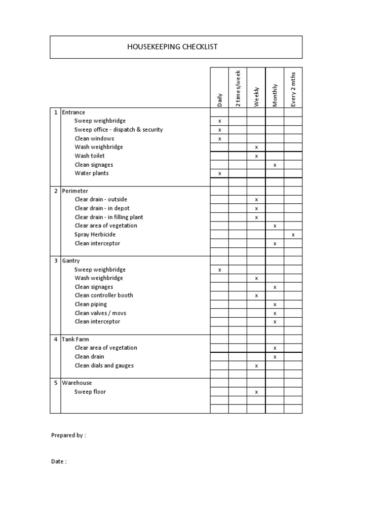 Checklist Housekeeping