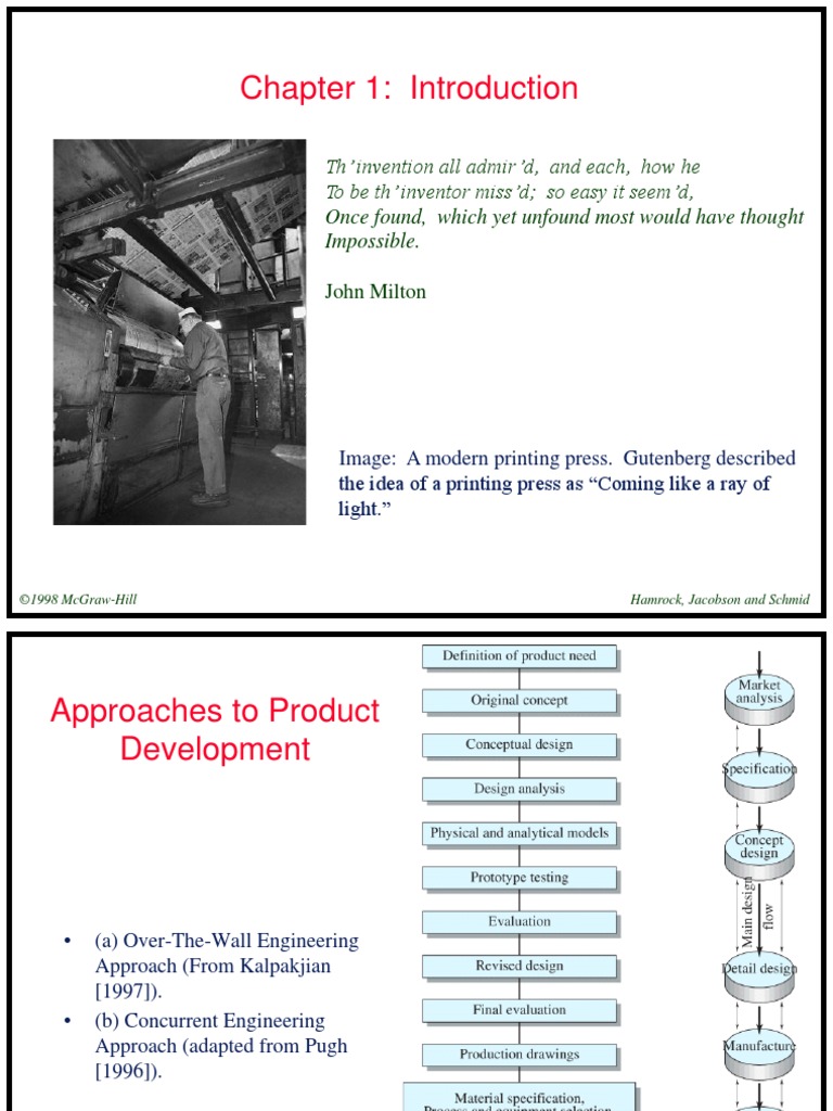 Hamrock | PDF | Bending | Bronze