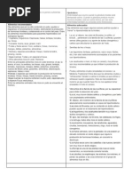 Alimentos Bociogenos | PDF | Alimentos | Nutrición