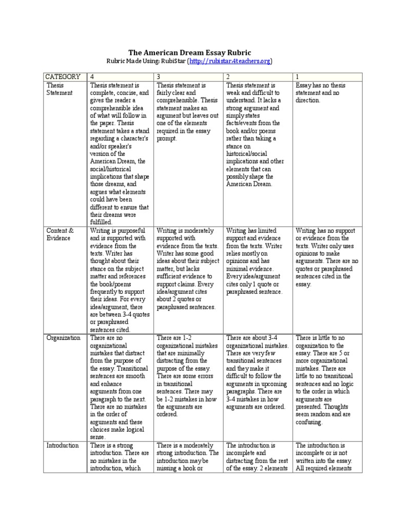 American Dream Essay Rubric | PDF | Essays | Logical Consequence