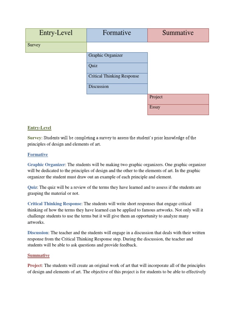 Assessment - Word | PDF
