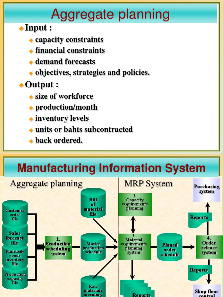 Manufacturing Management System | PDF | Inventory | Information System