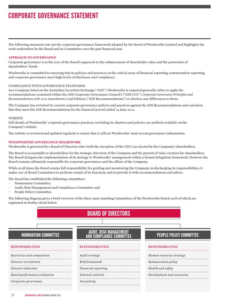 Corporate Governance Statement | Board Of Directors | Corporate ...