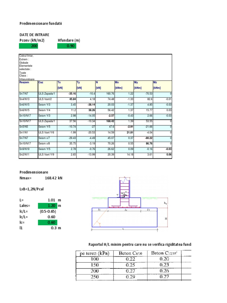 Reazem Caz TX Ty N MX My MZ (KN) (KN) (KN) (KNM) (KNM) (KNM) | PDF | Science & Mathematics