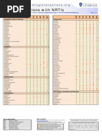 IV Compatibility Chart | PDF | Norepinephrine | World Health Organization