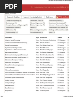 Nptel Lectures | PDF