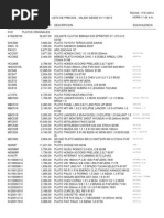 Axxess Key Cross Reference Chart | PDF