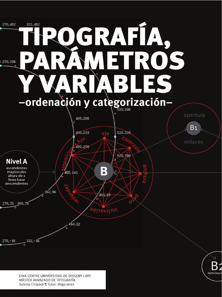Tipografía Parámetros y Variables | PDF | Tipografía | Albrecht Dürer