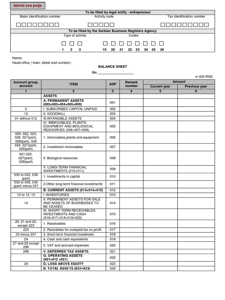 Bilans Stanja - BALANCE SHEET | Balance Sheet | Equity (Finance)