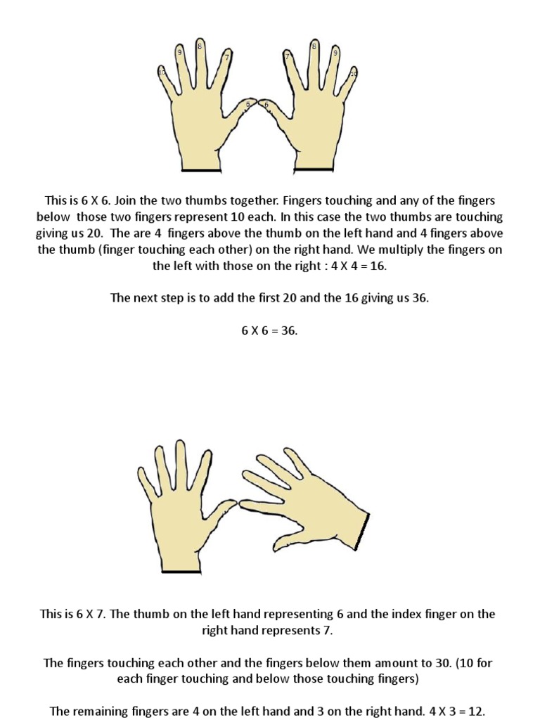 Multiplication Tables | PDF | Finger | Hand