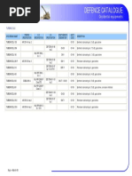NATO Fuel and Specification Codes | PDF | Jet Fuel | Motor Oil