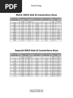 Drill Chart | PDF | Mechanical Engineering | Tools