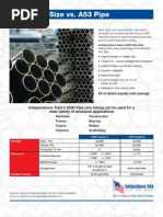 HDPE Pipe Size and Pressure Ratings Chart | PDF | Pipe (Fluid ...