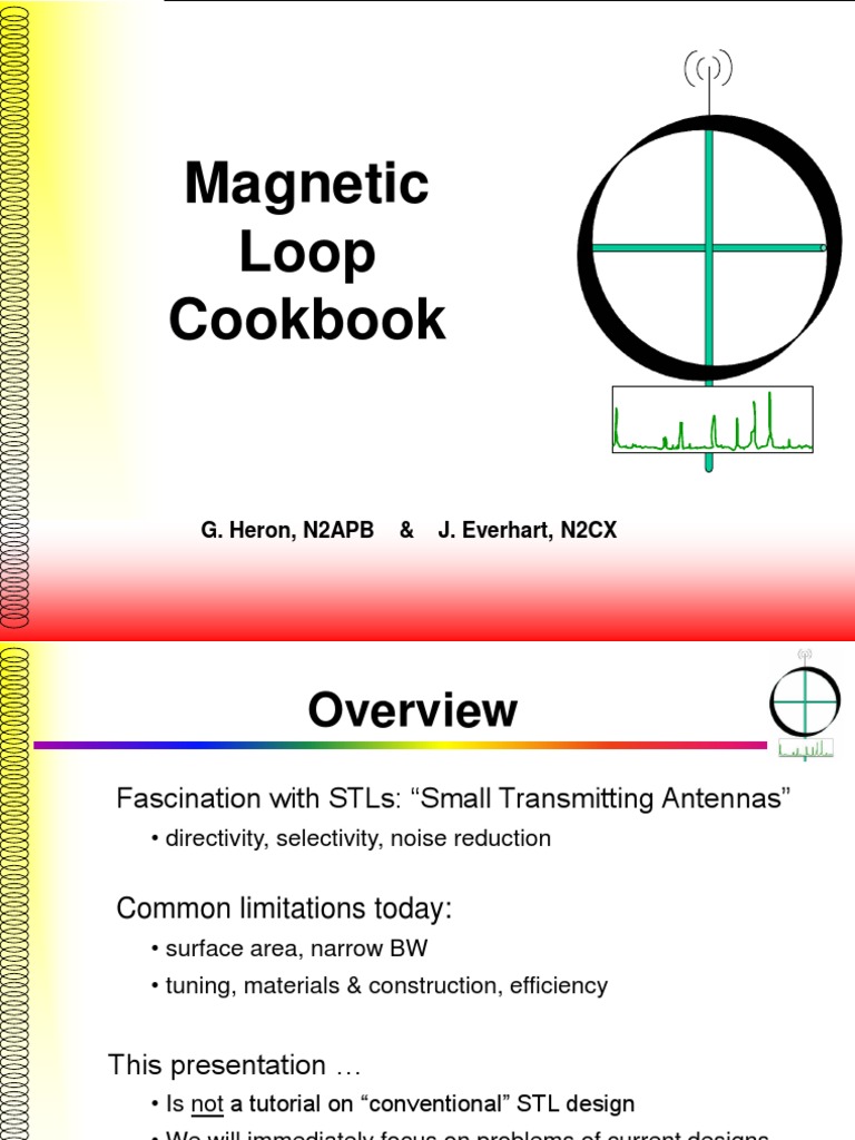 Mag Loop Design | PDF | Antenna (Radio) | Software Defined Radio