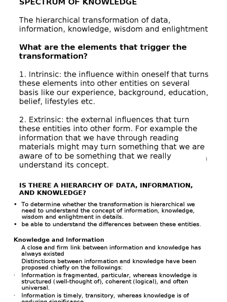 Spectrum of Knowledge | PDF | Information | Data