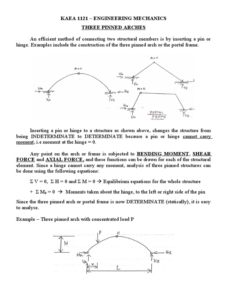 Three Pinned Arches | PDF