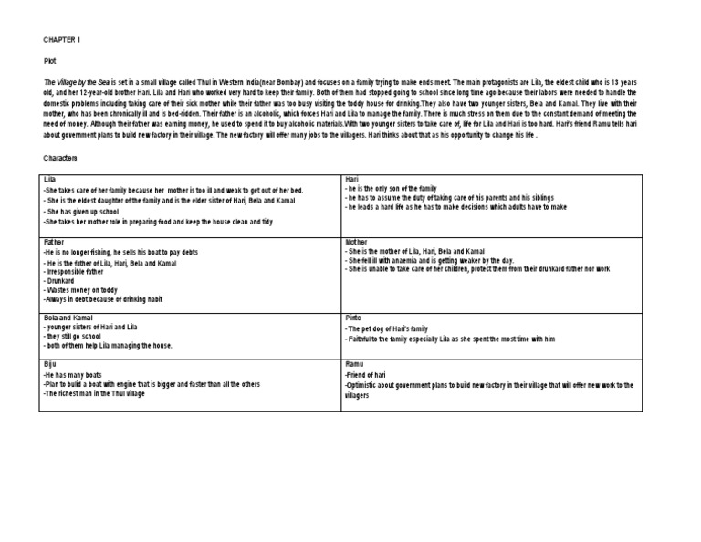 Chapter 1The Village by the Sea