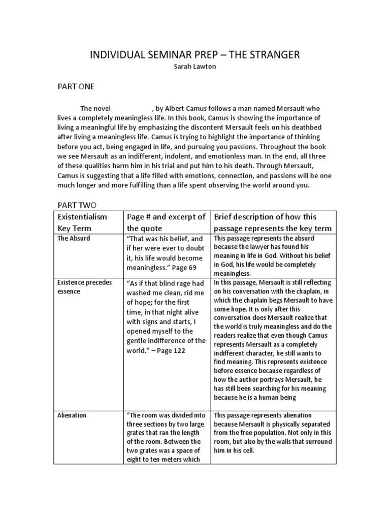 Individual Seminar Prep The Stranger | PDF | Albert Camus | Existentialism