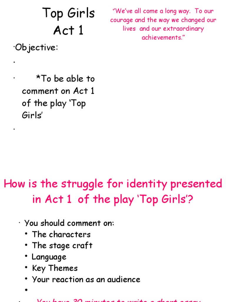 Analyzing Act 1 of Top Girls | PDF | Cognitive Science | Communication