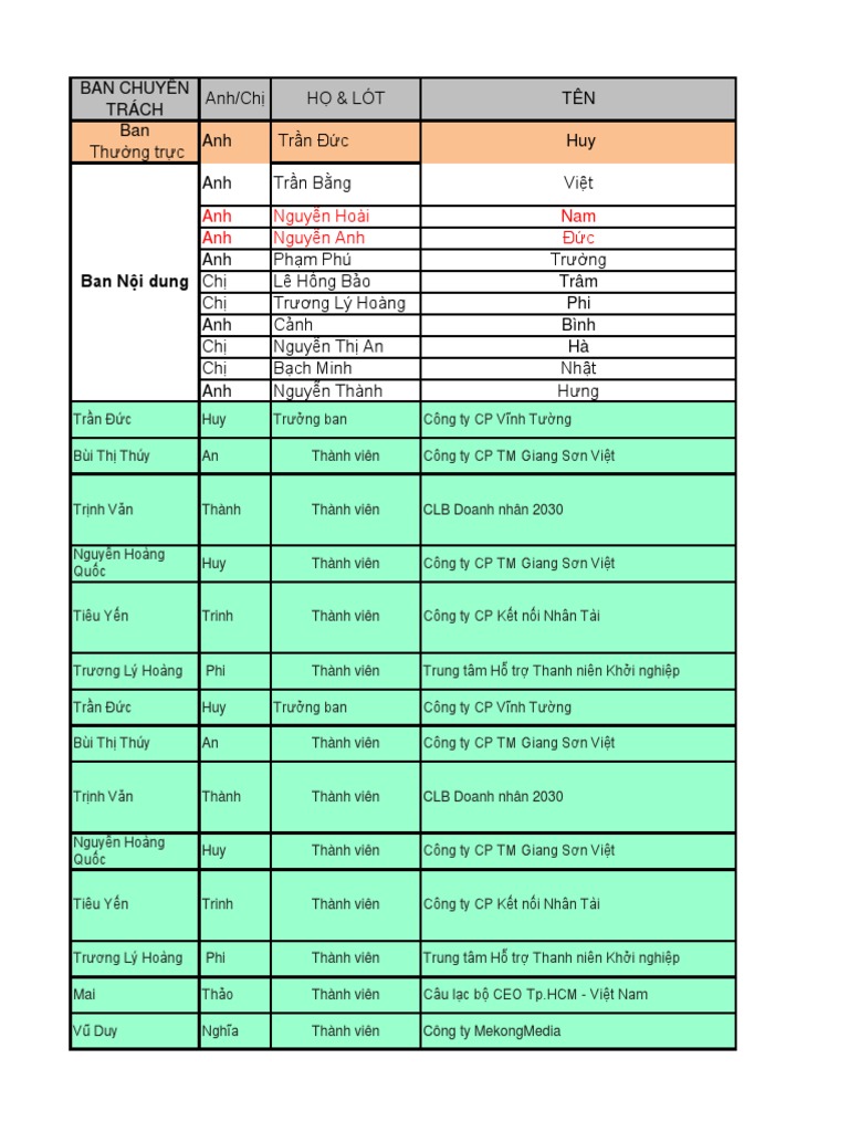HHHJH | PDF
