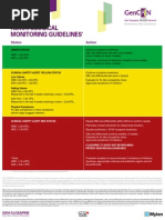 Tica Application Form | PDF | Thailand | Medical Specialties