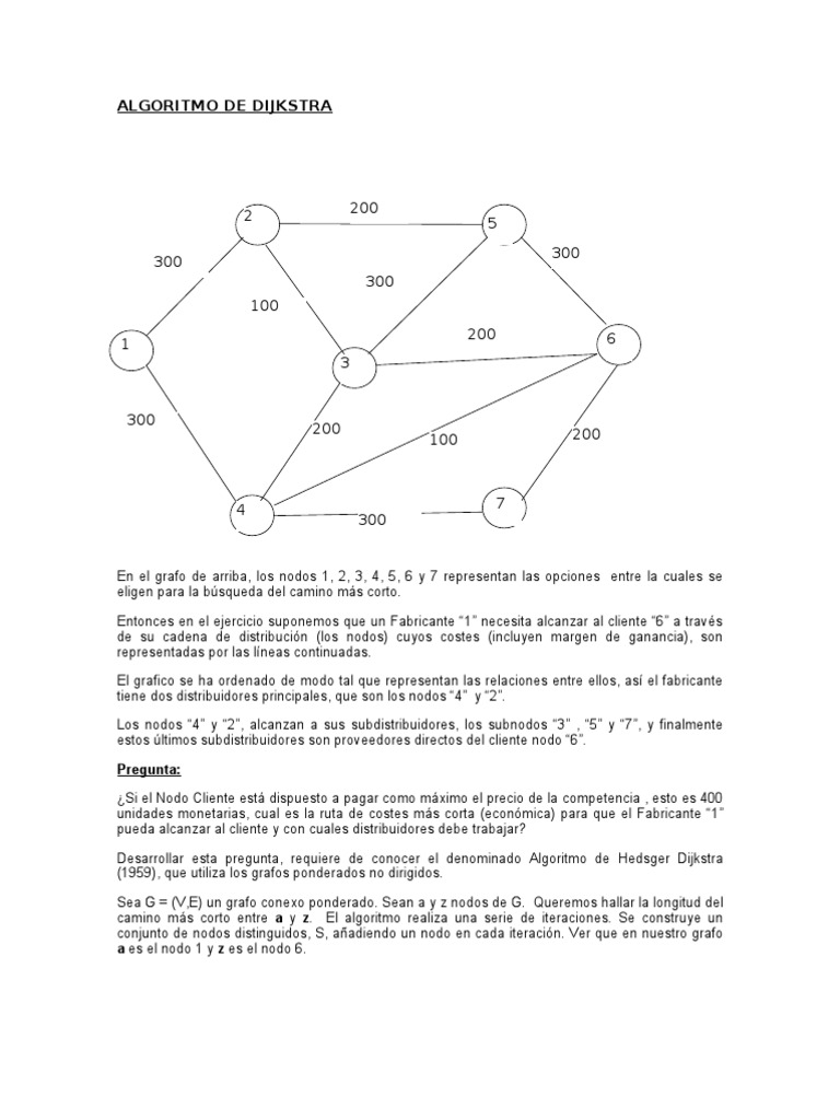 Algoritmo de Dijkstra | PDF | Vértice (teoría de grafos) | Teoría de grafos