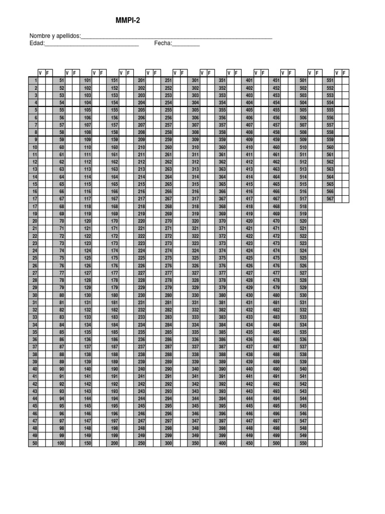 Hoja Respuestas Mmpi-2