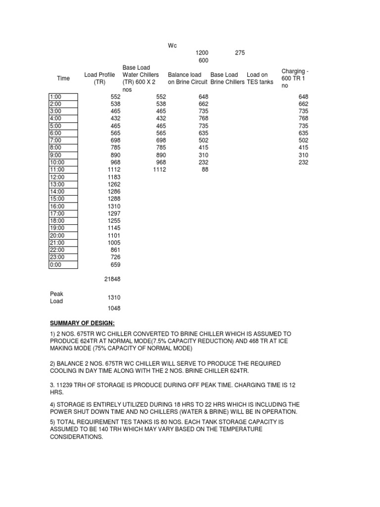 Optimize Cooling Load Profile with Thermal Energy Storage | PDF ...