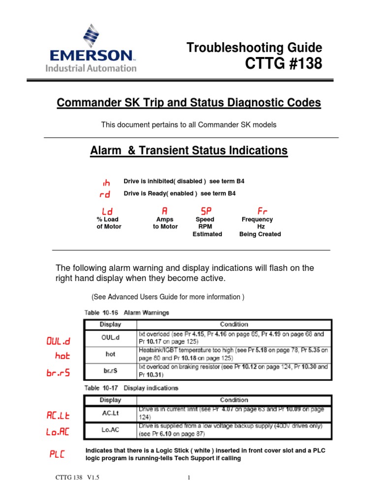 Emerson Commander SK Trip and Status Diagnostic Codes | PDF | Digital ...