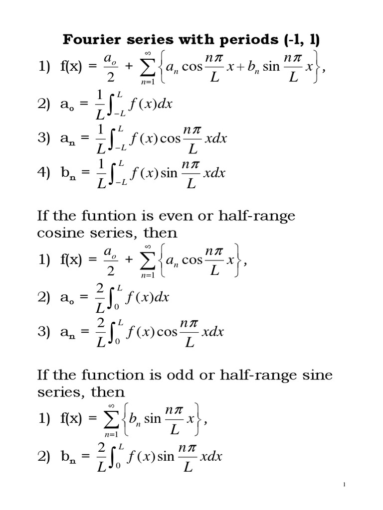 5.periodic Function | PDF