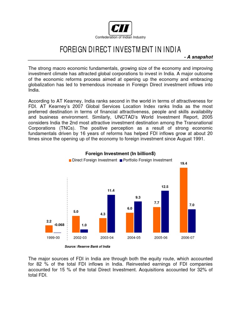 Foreign Direct Investment in India | PDF | Foreign Direct Investment ...