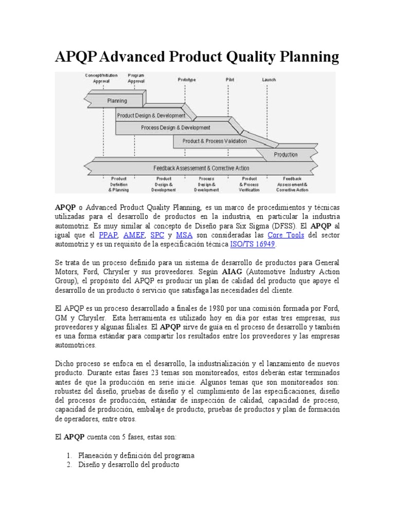 APQP y demás | Calidad (comercial) | Producción y fabricación