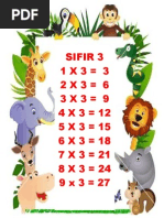 Comprehensive Sifir Table 1-100 | PDF