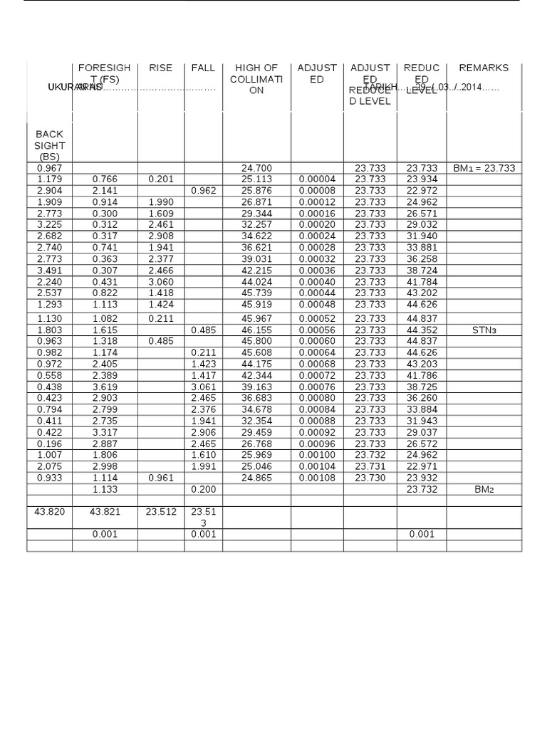 Survey Field Book Data Analysis | PDF